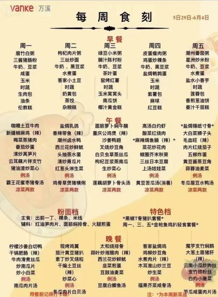 厨师员工餐菜单怎么搭配_员工餐一周菜谱如何设计-第3张图片-山城妙识