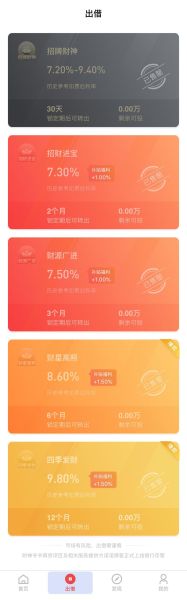 麦子金服安全吗_麦子金服最新兑付进展-第1张图片-山城妙识 麦子金服安全吗_麦子金服最新兑付进展-第1张图片-山城妙识