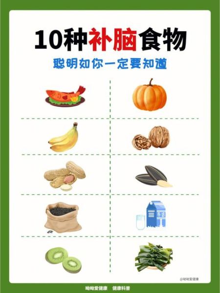 补脑吃什么最好_哪些食物最补脑-第3张图片-山城妙识 补脑吃什么最好_哪些食物最补脑-第3张图片-山城妙识