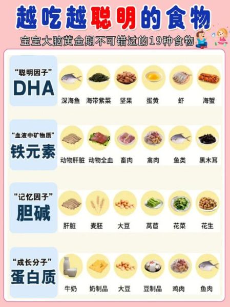 补脑吃什么最好_哪些食物最补脑-第2张图片-山城妙识 补脑吃什么最好_哪些食物最补脑-第2张图片-山城妙识