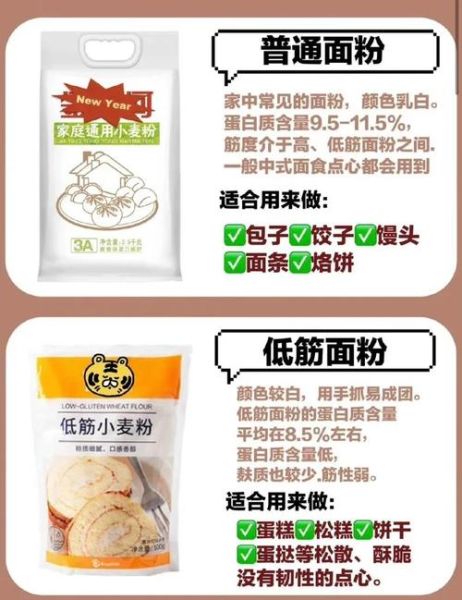 面粉与淀粉的区别在哪_怎么区分面粉和淀粉-第2张图片-山城妙识