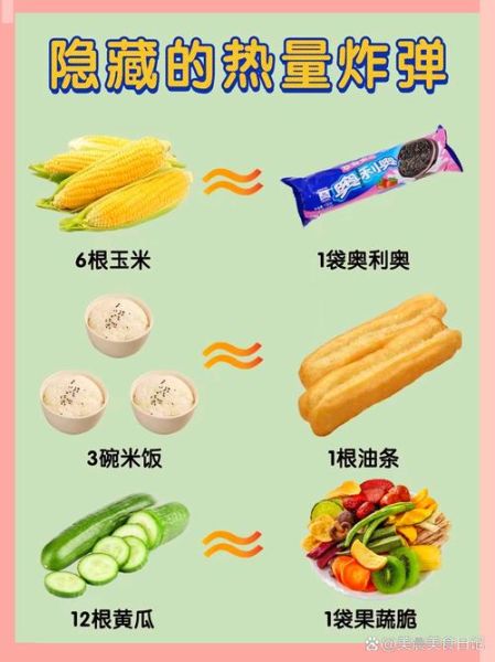 高热量食物有哪些_减肥期间能吃吗-第2张图片-山城妙识 高热量食物有哪些_减肥期间能吃吗-第2张图片-山城妙识