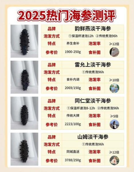 中国品牌食品招商网哪家好_如何挑选靠谱平台-第3张图片-山城妙识