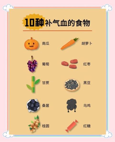 最补气血的食物前10名_怎么吃最有效-第2张图片-山城妙识 最补气血的食物前10名_怎么吃最有效-第2张图片-山城妙识
