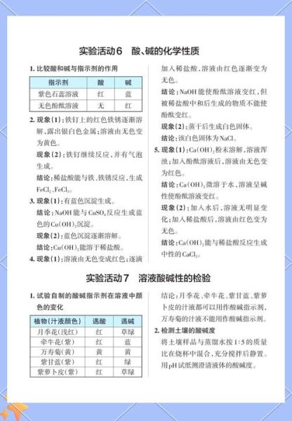 酸式盐的定义_酸式盐有哪些常见例子-第2张图片-山城妙识 酸式盐的定义_酸式盐有哪些常见例子-第2张图片-山城妙识