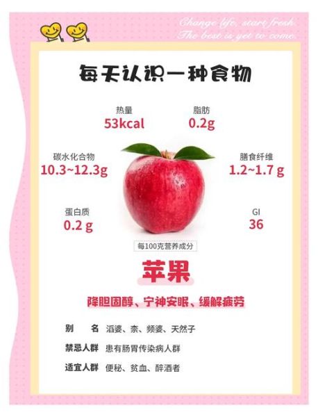 苹果的营养价值有哪些_吃苹果有什么好处-第1张图片-山城妙识 苹果的营养价值有哪些_吃苹果有什么好处-第1张图片-山城妙识