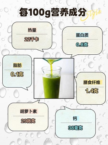 芹菜汁怎么喝_芹菜汁什么时候喝最好-第2张图片-山城妙识 芹菜汁怎么喝_芹菜汁什么时候喝最好-第2张图片-山城妙识