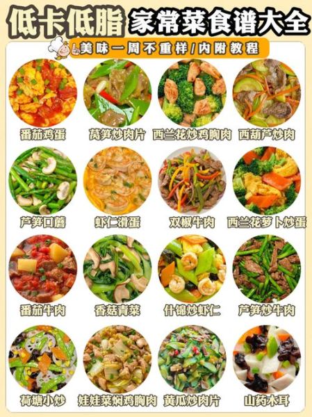 家常菜谱100道简单窍门_新手也能零失败-第3张图片-山城妙识 家常菜谱100道简单窍门_新手也能零失败-第3张图片-山城妙识