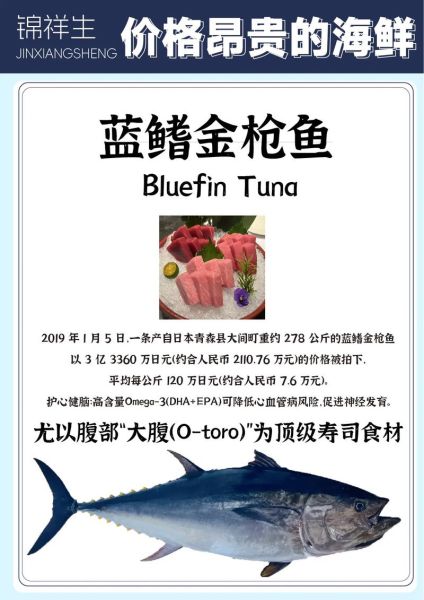 蓝鳍金枪鱼多少钱一斤_蓝鳍金枪鱼怎么吃-第2张图片-山城妙识 蓝鳍金枪鱼多少钱一斤_蓝鳍金枪鱼怎么吃-第2张图片-山城妙识