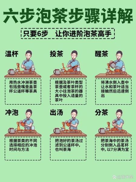 绿茶怎么泡_红茶冲泡水温多少度-第1张图片-山城妙识 绿茶怎么泡_红茶冲泡水温多少度-第1张图片-山城妙识