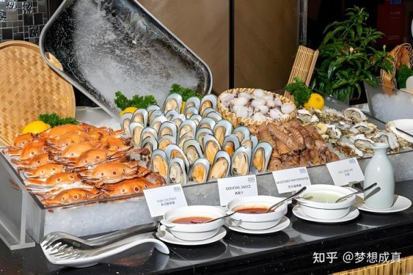 自助餐厅如何盈利_自助餐厅经营模式有哪些-第3张图片-山城妙识 自助餐厅如何盈利_自助餐厅经营模式有哪些-第3张图片-山城妙识