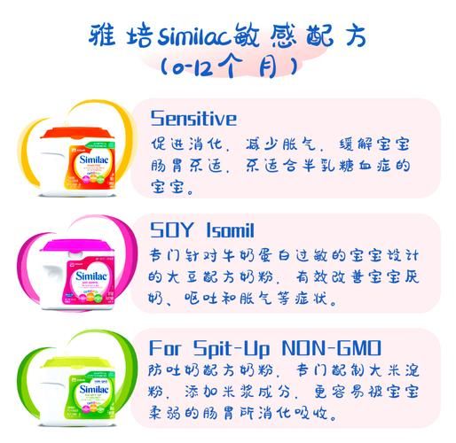 雅培奶粉怎么样_雅培奶粉优缺点-第1张图片-山城妙识 雅培奶粉怎么样_雅培奶粉优缺点-第1张图片-山城妙识