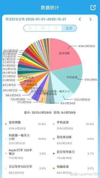 番茄todo社区怎么下载_番茄todo社区下载教程-第1张图片-山城妙识 番茄todo社区怎么下载_番茄todo社区下载教程-第1张图片-山城妙识