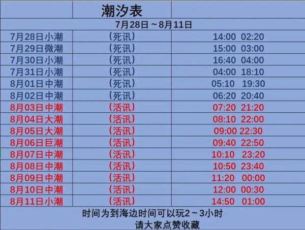 鲅鱼圈今天几点下雨_鲅鱼圈下午几点会下雨-第1张图片-山城妙识 鲅鱼圈今天几点下雨_鲅鱼圈下午几点会下雨-第1张图片-山城妙识