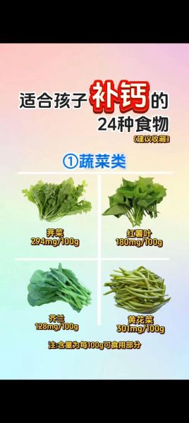 小孩吃什么补钙效果最好_哪些食物含钙高-第2张图片-山城妙识 小孩吃什么补钙效果最好_哪些食物含钙高-第2张图片-山城妙识