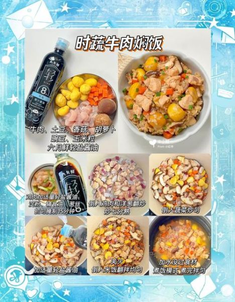 懒人焖饭怎么做_网红焖饭配方大全-第2张图片-山城妙识 懒人焖饭怎么做_网红焖饭配方大全-第2张图片-山城妙识