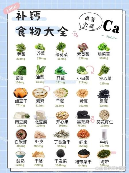 小孩吃什么补钙效果最好_哪些食物含钙高-第3张图片-山城妙识 小孩吃什么补钙效果最好_哪些食物含钙高-第3张图片-山城妙识