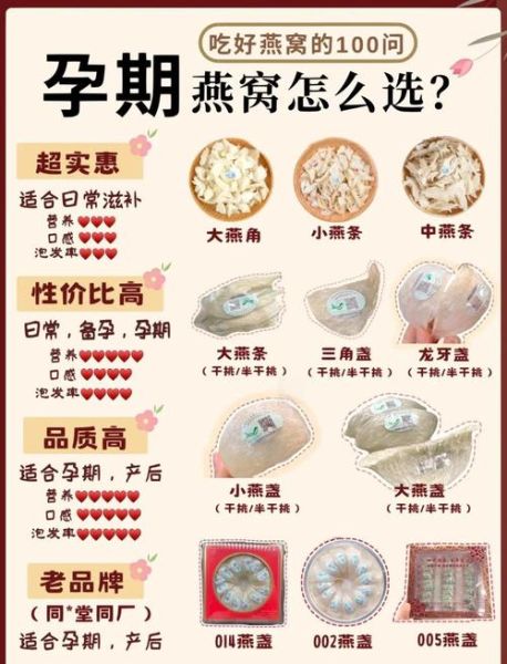 孕妇吃燕窝的最佳时期_孕几周开始吃最合适-第1张图片-山城妙识 孕妇吃燕窝的最佳时期_孕几周开始吃最合适-第1张图片-山城妙识