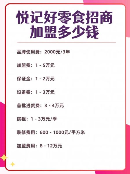 第一食品招商网靠谱吗_如何免费发布食品代理信息-第1张图片-山城妙识 第一食品招商网靠谱吗_如何免费发布食品代理信息-第1张图片-山城妙识