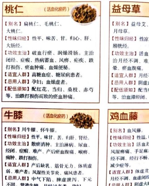 活血化瘀最厉害的东西_活血化瘀最快的方法是什么-第1张图片-山城妙识 活血化瘀最厉害的东西_活血化瘀最快的方法是什么-第1张图片-山城妙识