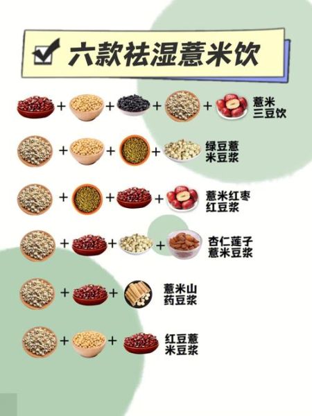长期吃薏米的坏处_薏米吃多了有什么副作用-第2张图片-山城妙识 长期吃薏米的坏处_薏米吃多了有什么副作用-第2张图片-山城妙识