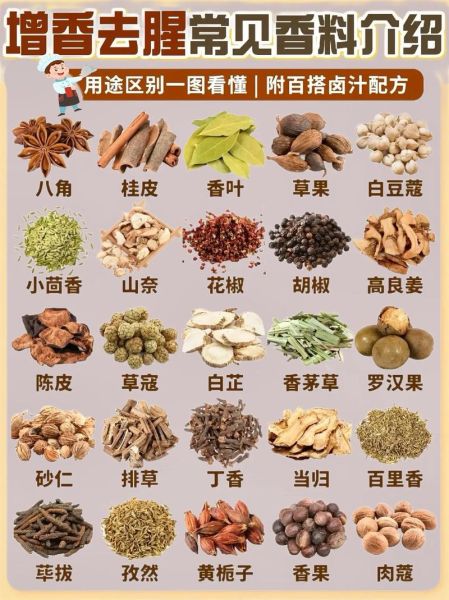 54种香料有哪些_如何快速识别54种香料图解-第1张图片-山城妙识