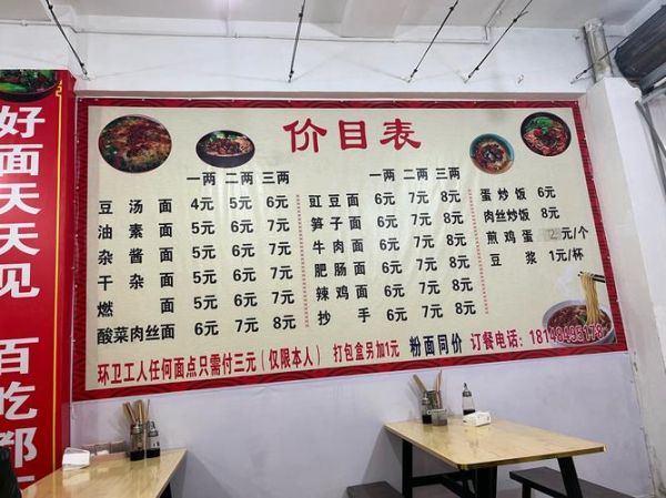 面馆一天卖50碗赚钱吗_小面馆日销50碗利润分析-第3张图片-山城妙识
