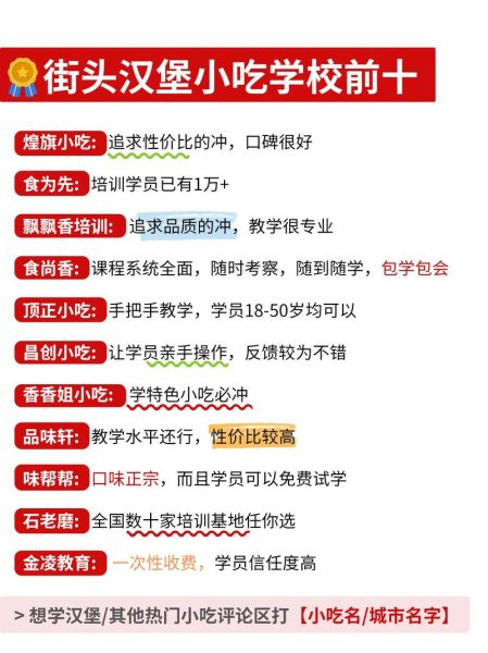 做汉堡在哪里可以培训的_学汉堡技术去哪里-第1张图片-山城妙识