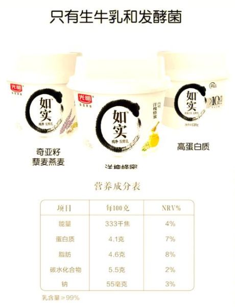 酸牛奶与纯牛奶哪个更好_喝酸牛奶好还是纯牛奶好-第1张图片-山城妙识