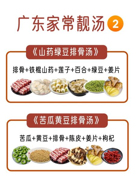 夏季煲汤食谱大全_夏天煲什么汤清热解暑-第3张图片-山城妙识 夏季煲汤食谱大全_夏天煲什么汤清热解暑-第3张图片-山城妙识