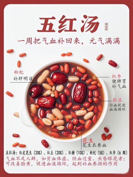 补血的汤食谱大全集_哪些汤补血最快-第1张图片-山城妙识