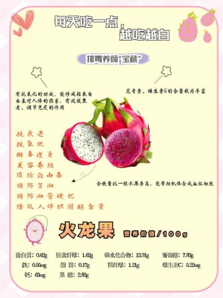 火龙果酵素的功效与作用_火龙果酵素能减肥吗-第1张图片-山城妙识