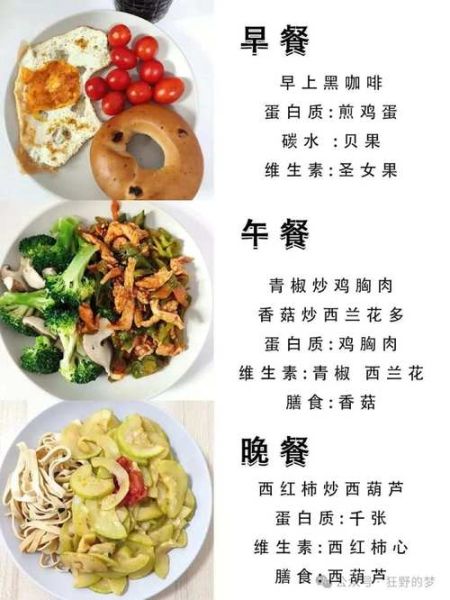 营养餐食谱大全早中晚_如何搭配三餐最健康-第2张图片-山城妙识
