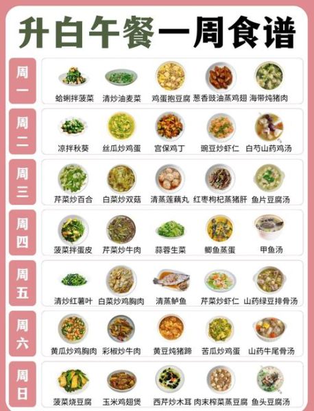 营养餐食谱大全早中晚_如何搭配三餐最健康-第1张图片-山城妙识