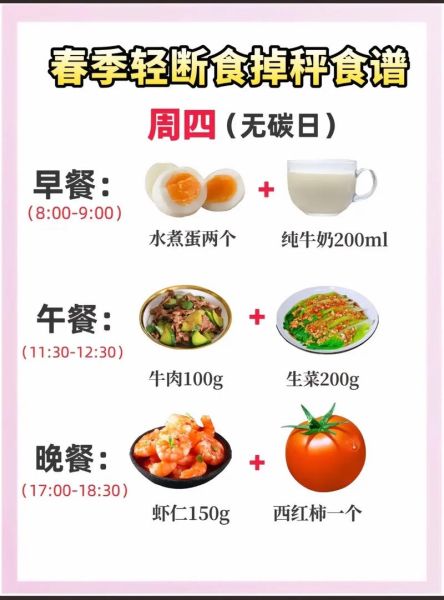 营养餐食谱大全早中晚_如何搭配三餐最健康-第3张图片-山城妙识