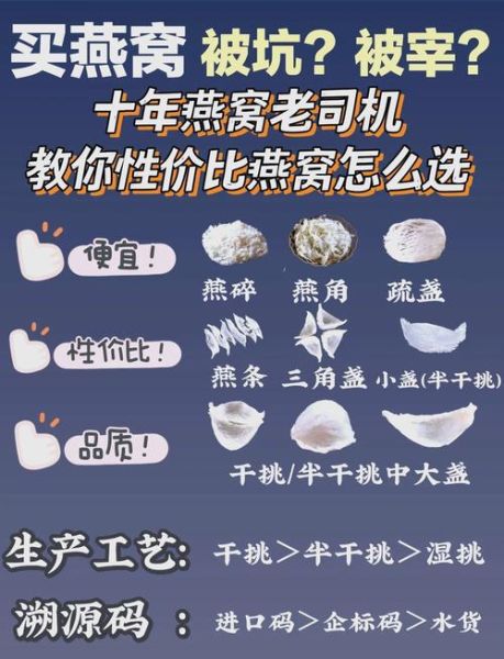 中国燕窝品牌哪家好_如何挑选正宗燕窝-第3张图片-山城妙识 中国燕窝品牌哪家好_如何挑选正宗燕窝-第3张图片-山城妙识