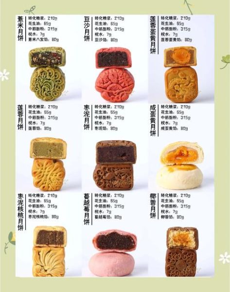 广式月饼制作注意事项_如何防止月饼开裂-第1张图片-山城妙识 广式月饼制作注意事项_如何防止月饼开裂-第1张图片-山城妙识