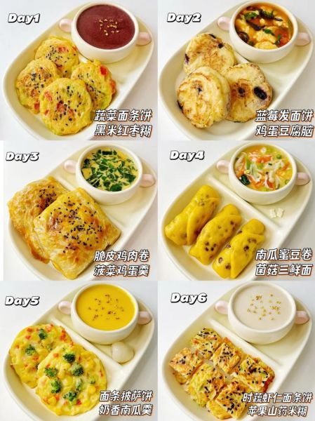 简单早餐食谱大全_早餐怎么做图解-第2张图片-山城妙识 简单早餐食谱大全_早餐怎么做图解-第2张图片-山城妙识