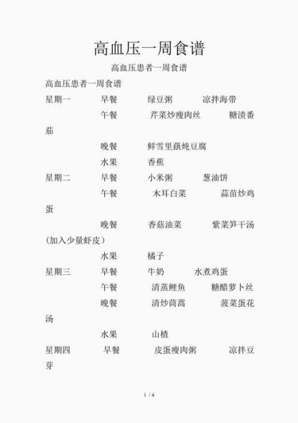高血压一日三餐吃什么_高血压食谱三餐表格-第2张图片-山城妙识