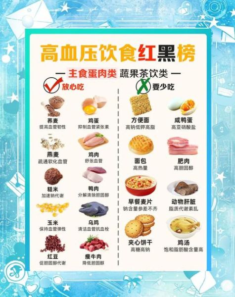 高血压一日三餐吃什么_高血压食谱三餐表格-第1张图片-山城妙识
