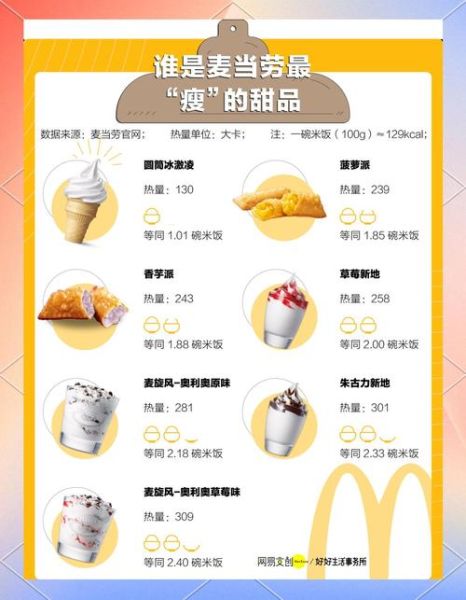 麦当劳早餐几点结束_早餐供应时间查询-第3张图片-山城妙识