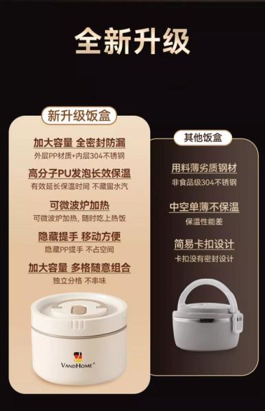 微波炉饭盒标志怎么看_饭盒底部符号含义-第3张图片-山城妙识 微波炉饭盒标志怎么看_饭盒底部符号含义-第3张图片-山城妙识