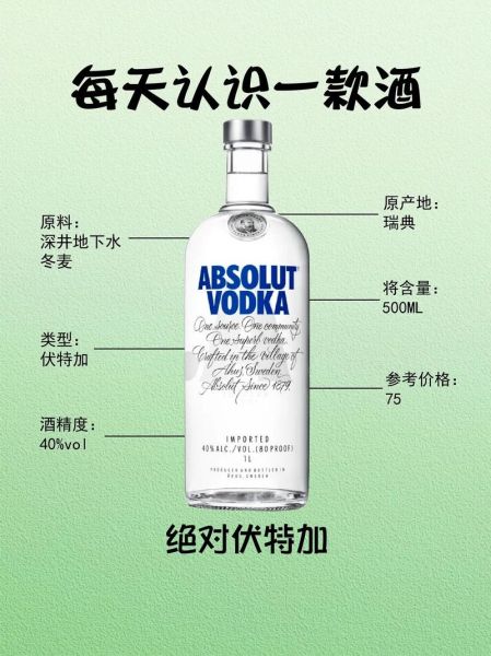 伏特加酒度数是多少_伏特加最高多少度-第1张图片-山城妙识 伏特加酒度数是多少_伏特加最高多少度-第1张图片-山城妙识