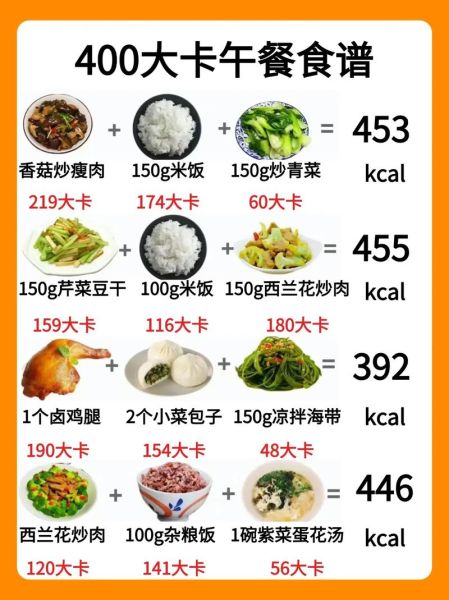 中午吃什么减肥_低卡午餐搭配-第2张图片-山城妙识