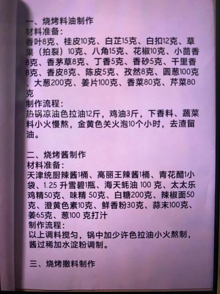 锦州烧烤配方大全绝密_锦州烧烤怎么腌制才正宗-第1张图片-山城妙识