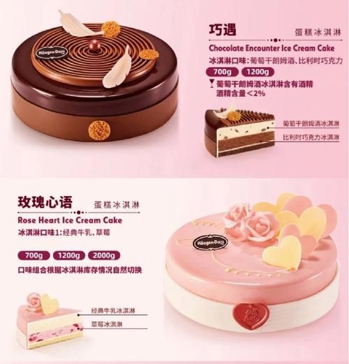 哈根达斯冰淇淋蛋糕价格_哈根达斯冰淇淋蛋糕好吃吗-第1张图片-山城妙识