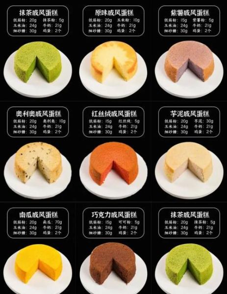君之戚风蛋糕6寸怎么做_君之戚风蛋糕6寸配方比例-第1张图片-山城妙识