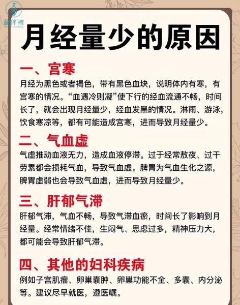 月经量少是什么原因_月经量少吃什么调理-第2张图片-山城妙识 月经量少是什么原因_月经量少吃什么调理-第2张图片-山城妙识