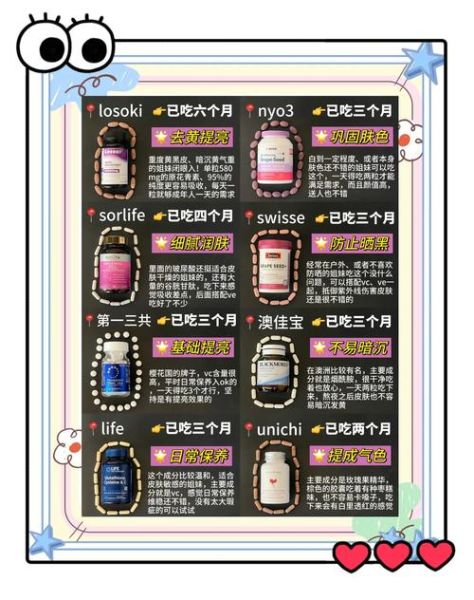 葡萄籽什么时候吃最好_葡萄籽的功效与作用-第1张图片-山城妙识