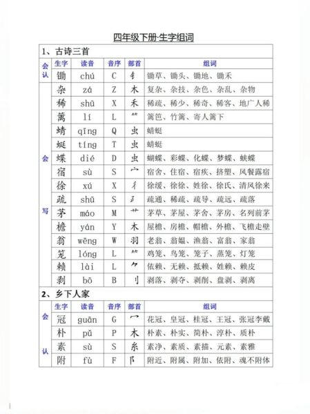蒜组词有哪些_蒜字怎么组词-第2张图片-山城妙识